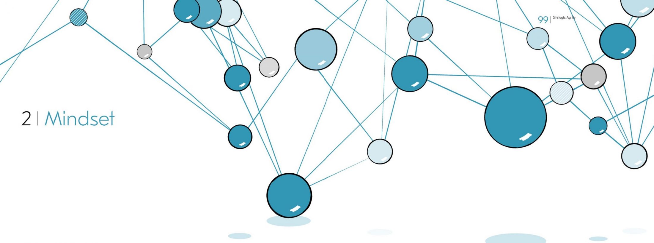 Strategic Agility - The modern strategist’s playbook | Strategic Agility